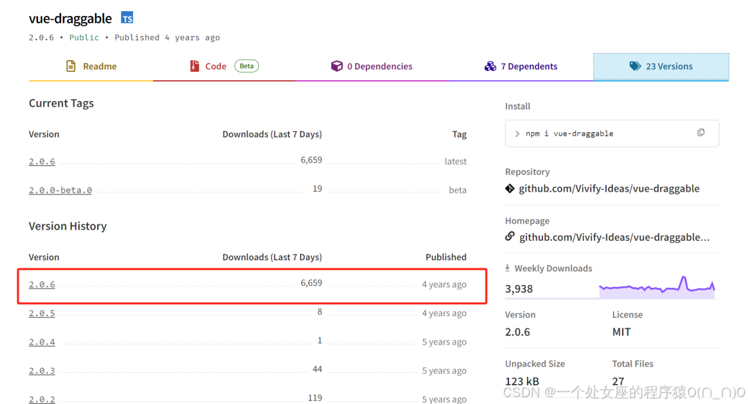 2024 Vue 最全的生态工具组合推荐指南_vue生态-CSDN博客