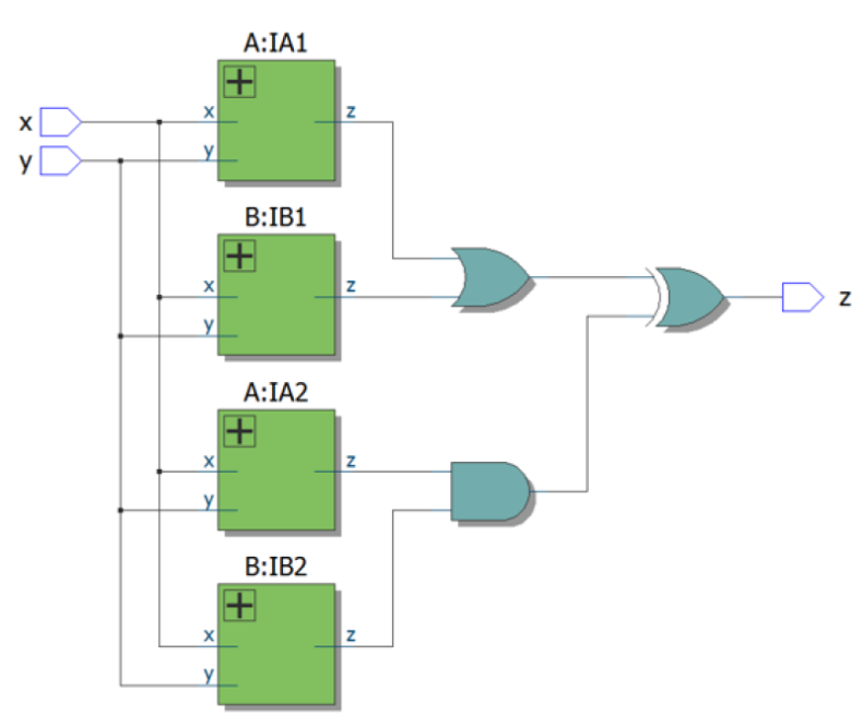 HDLbits例题三——combination logic-CSDN博客