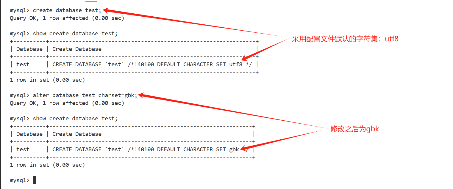 Mysql基础 库表操作、数据类型数据表和数据库的关系 Csdn博客