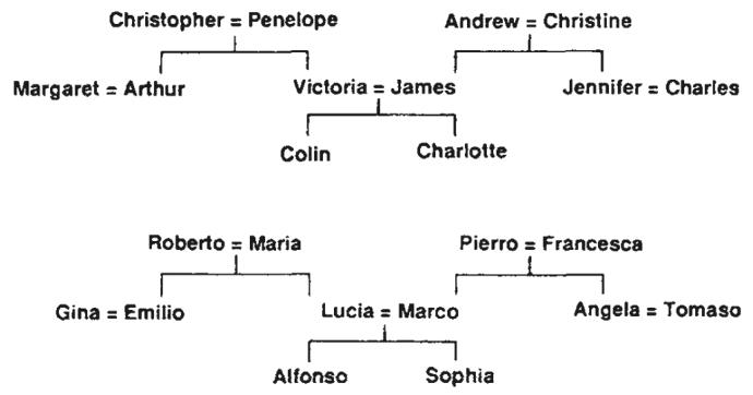 Learning representations by back-propagating errors-CSDN博客