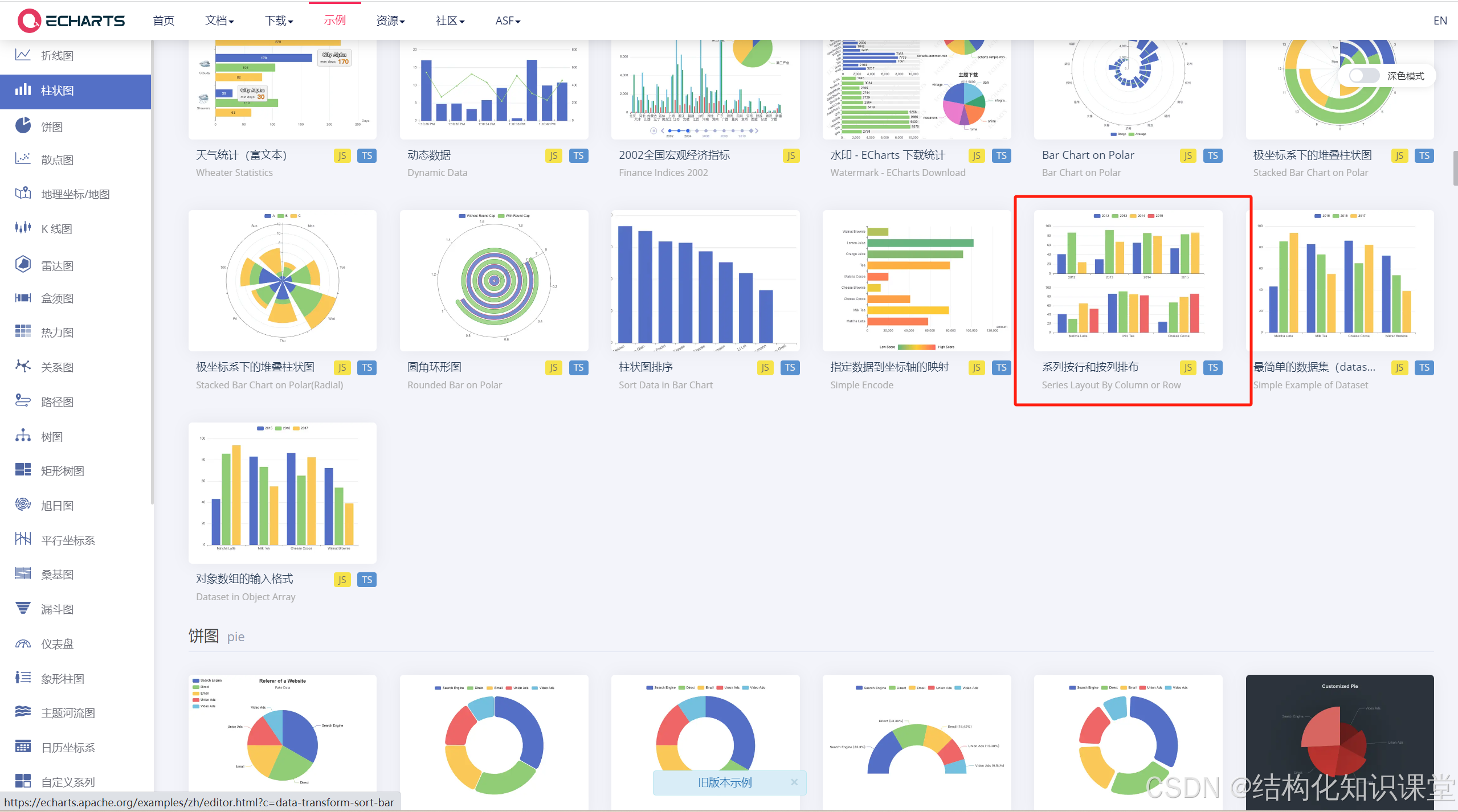 Axure疑难杂症：统计分析页面引入Echarts示例动态效果_axure echart-CSDN博客