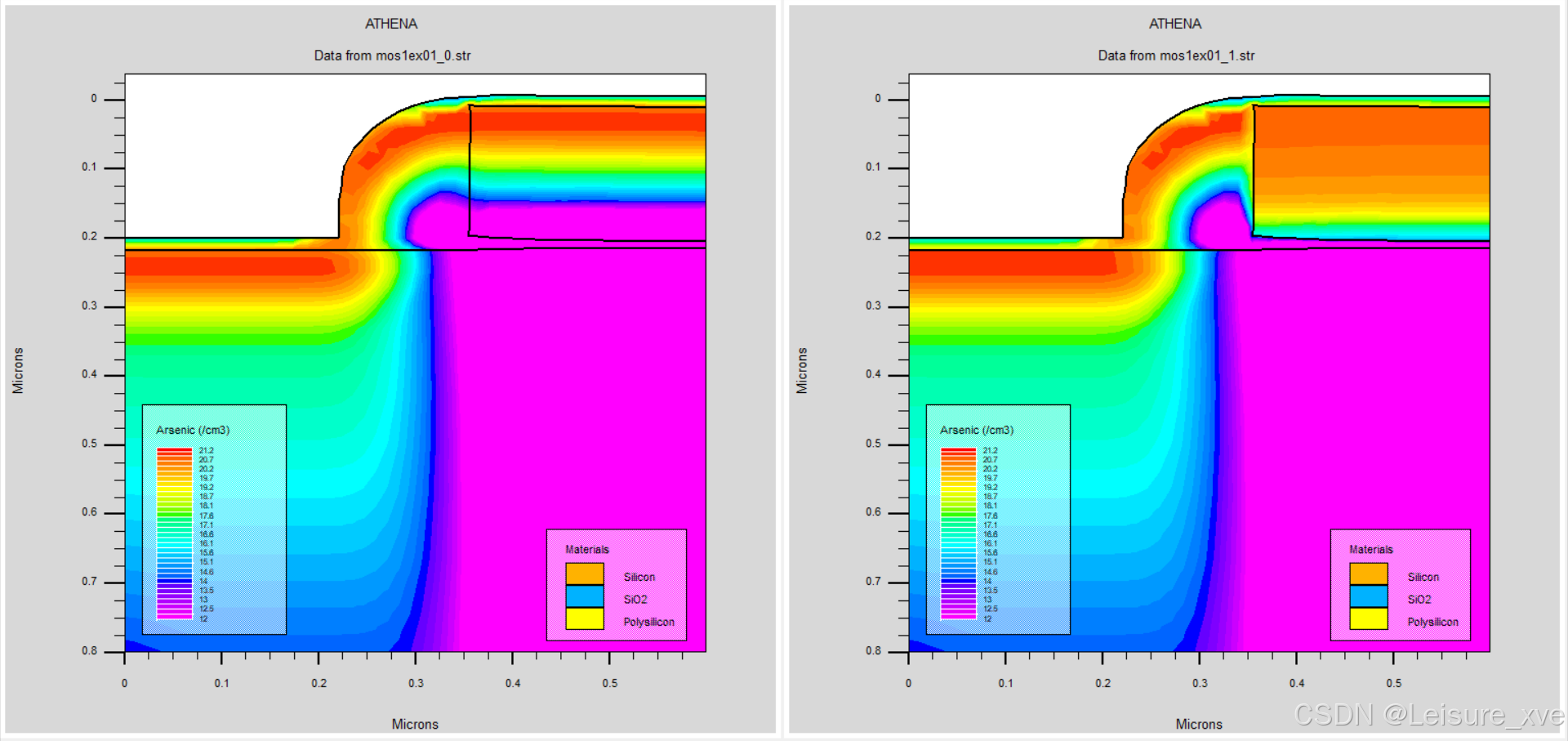 silvaco例子库学习——mos1/mos1ex01_silvaco器件仿真实例-CSDN博客