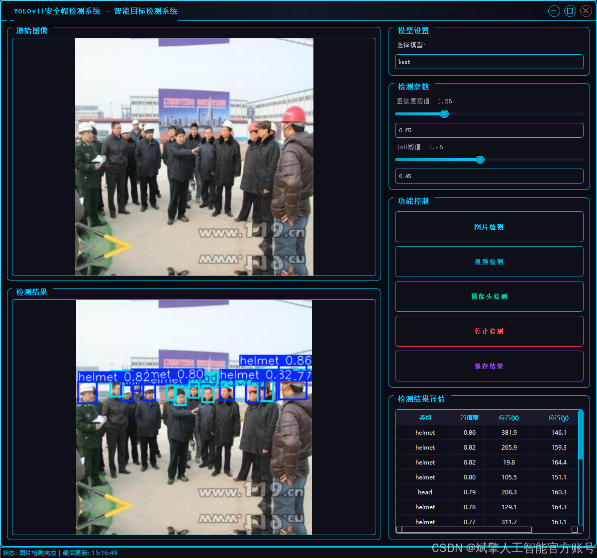 基于深度学习YOLOv11的安全帽检测系统（YOLOv11+YOLO数据集+UI界面+登录注册界面+Python项目源码+模型）_yolo11 安全帽数据集-CSDN博客