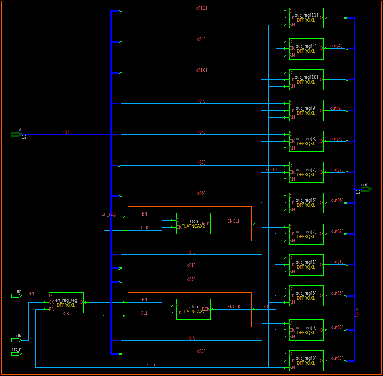 Power Compiler：增量综合时的门控时钟转换-CSDN博客