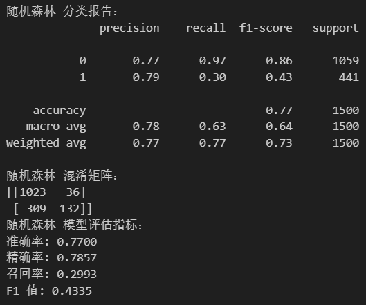 python学习DAY10打卡-CSDN博客