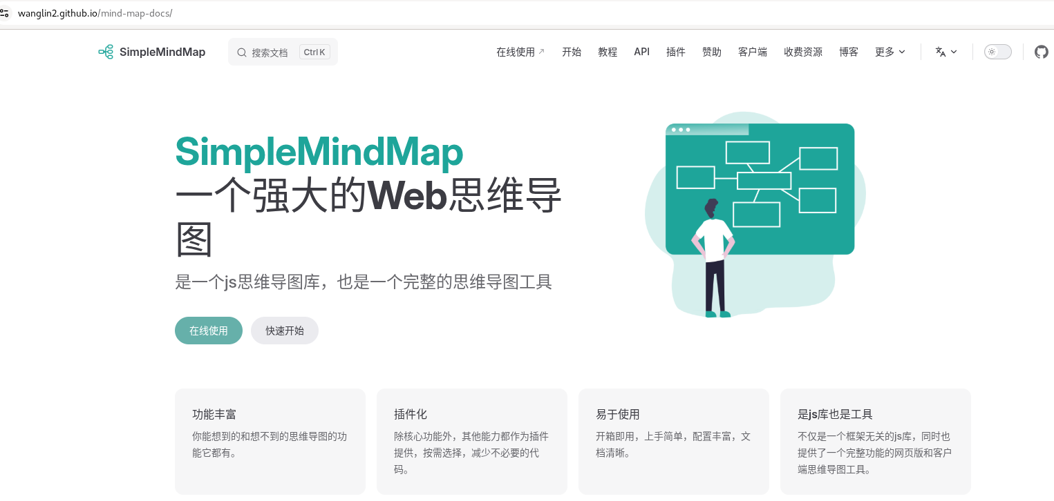 推荐SimpleMindMap一个国产强大开源免费的Web思维导图-CSDN博客