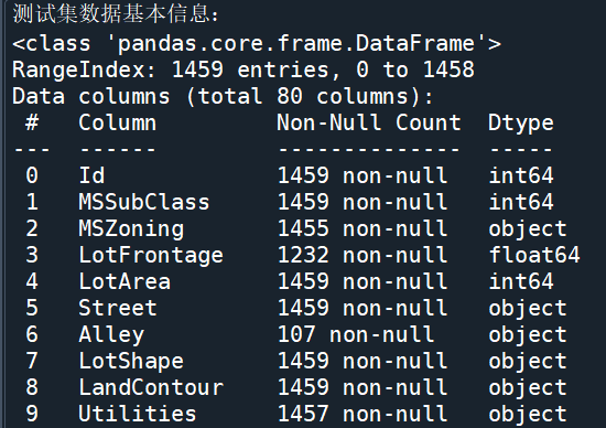 Kaggle 房价预测：从数据探索到模型构建全解析kaggle数据集 Csdn博客