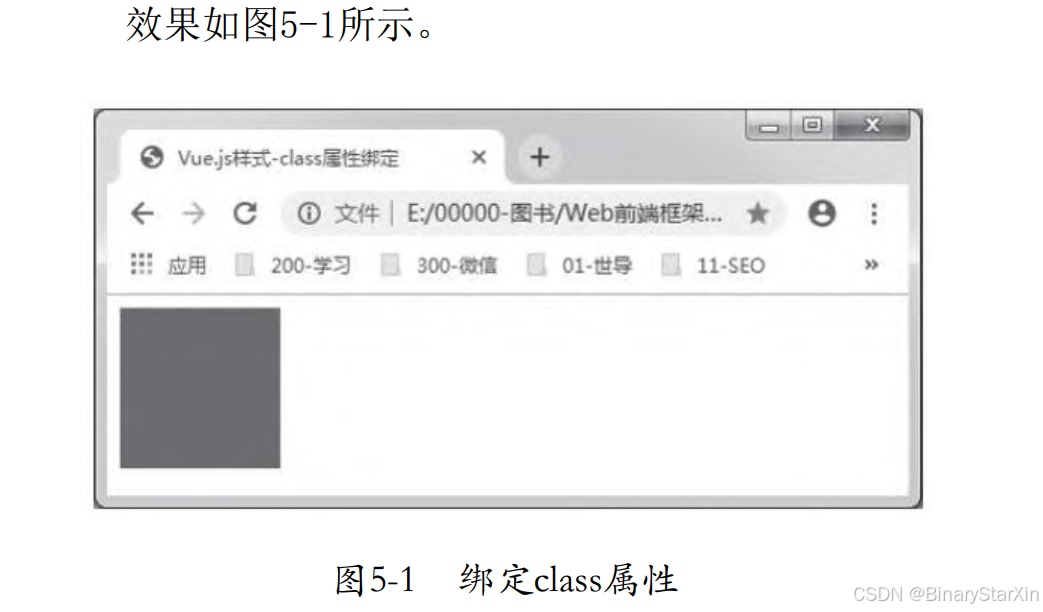 Vuejs入门与商城开发实战【16】vue实现一个商城分类绑定的例子 Csdn博客
