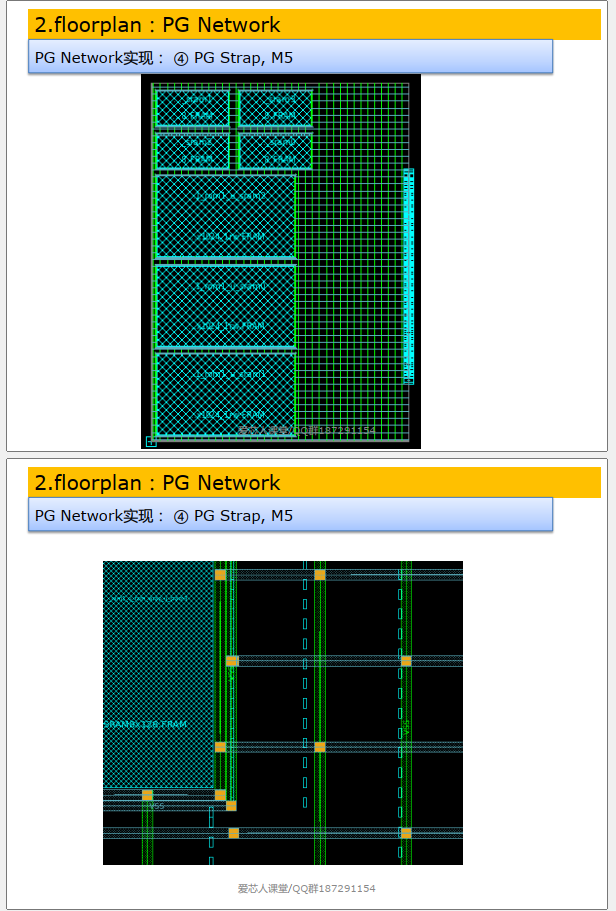 后端设计笔记 2 FLOORPLAN_floorplan脚本-CSDN博客