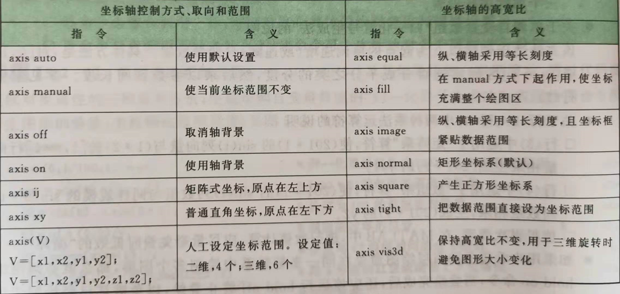 MatLab_matlabcsdn-CSDN博客