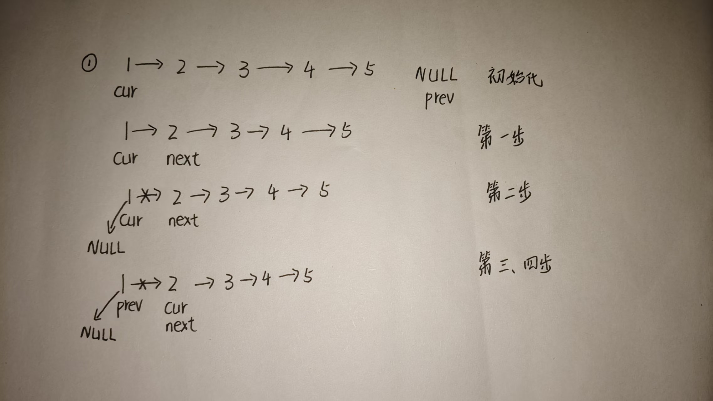 【无标题】-CSDN博客