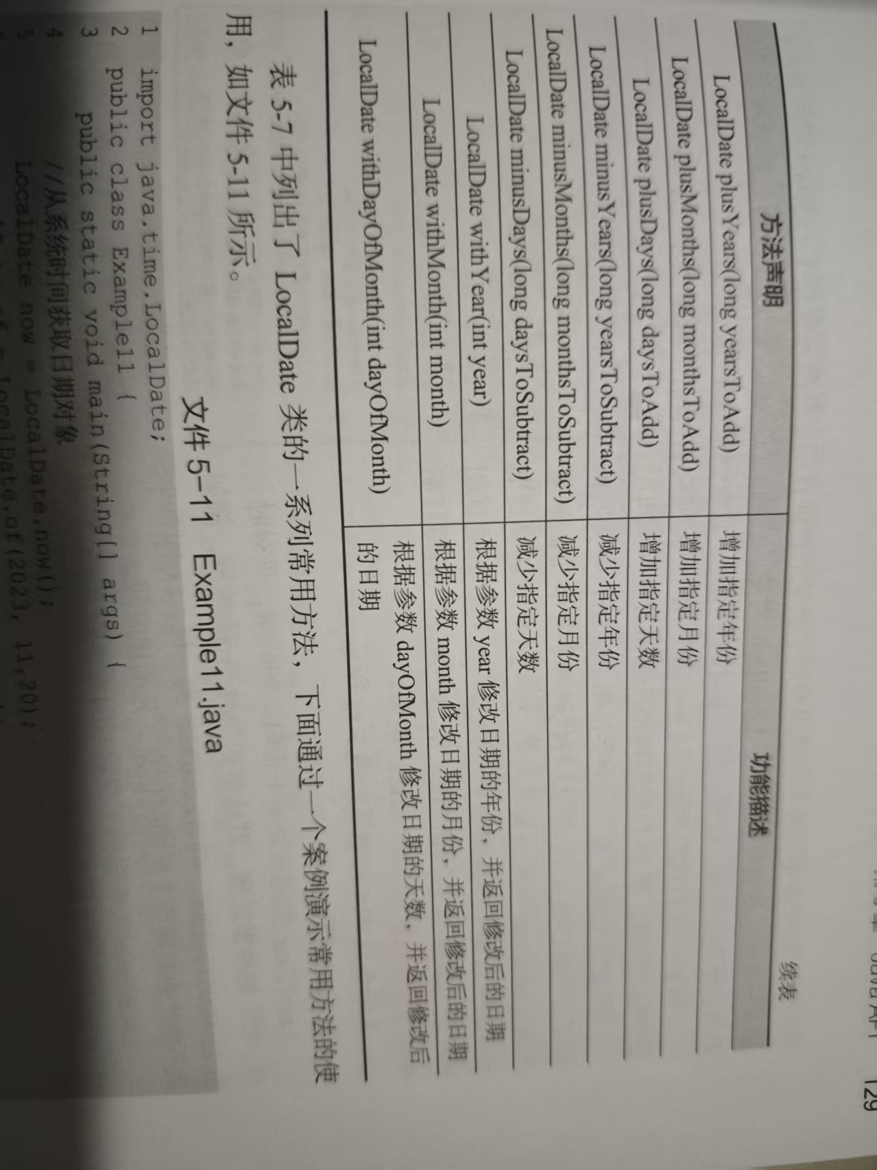 Java第五章 Java API-CSDN博客