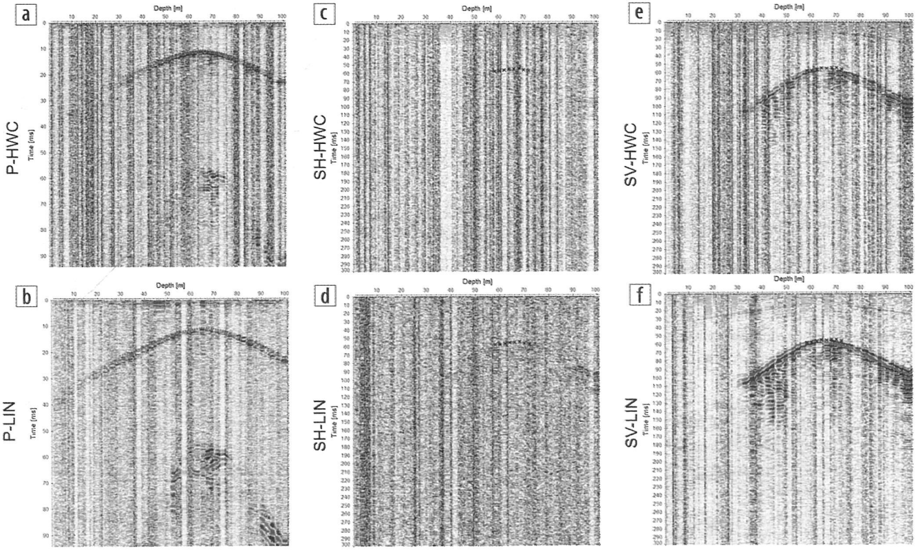 【Silixa-案例】分布式声学传感技术（DAS）用于井间地震测量的研究突破_silixa das-CSDN博客
