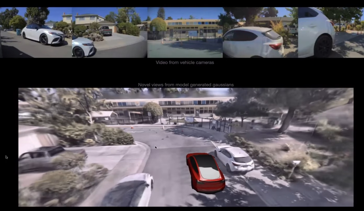 Generative 3DGS(生成式三维高斯)初探：Anysplat 论文解读（一)-CSDN博客