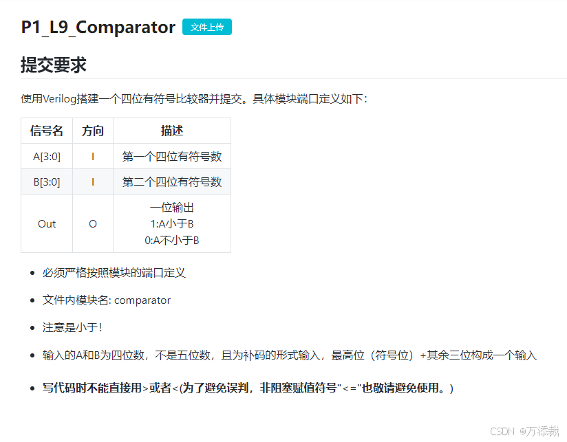 Verilog实现四位有符号比较器verilog有符号数比较 Csdn博客