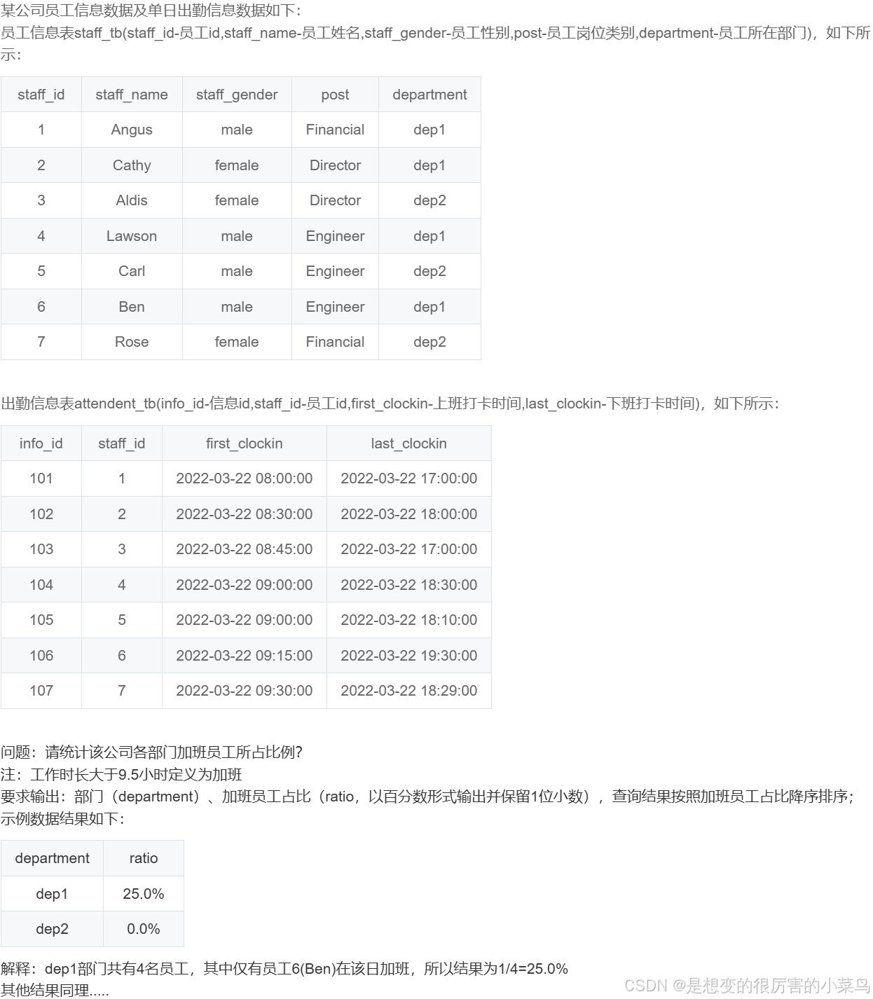 牛客网 Sql 大厂笔试真题刷题21 30题记录and解析牛客网 Sql笔试题 Csdn博客