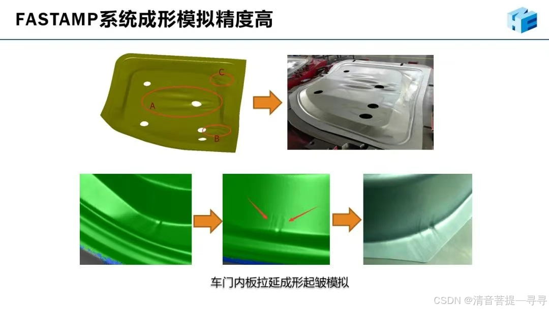 国产自主板料冲压成形快速分析软件：FASTAMP-CSDN博客