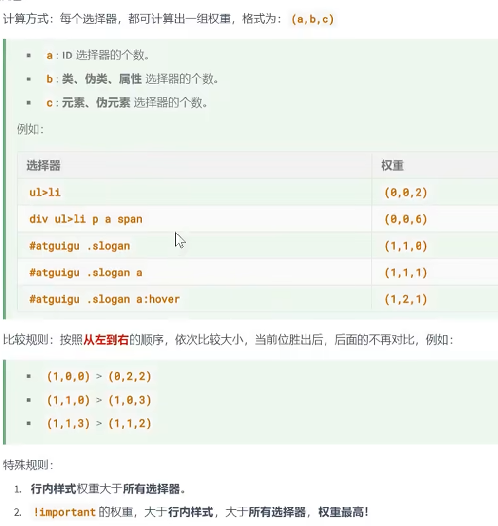 HTML DAY4-CSDN博客