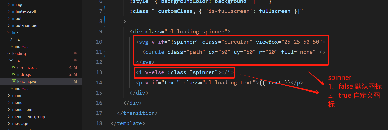 element-ui loading 组件源码分享_element ui loading-CSDN博客