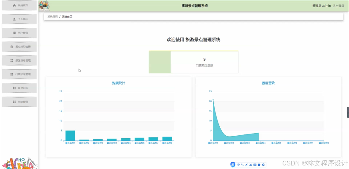 计算机毕业设计旅游景点管理系统 基于spring Boot的旅游景点信息化管理系统开发 智能化旅游景点管理平台的设计与实现8旅游景点信息管理系统的设计与实现 81开发背景 在科技日益发展