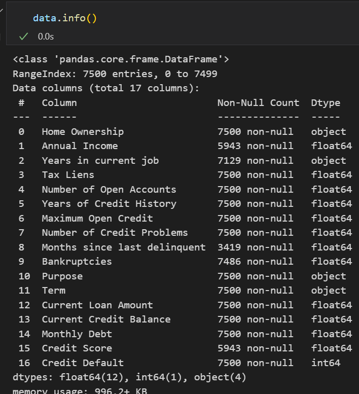python打卡-day4-CSDN博客