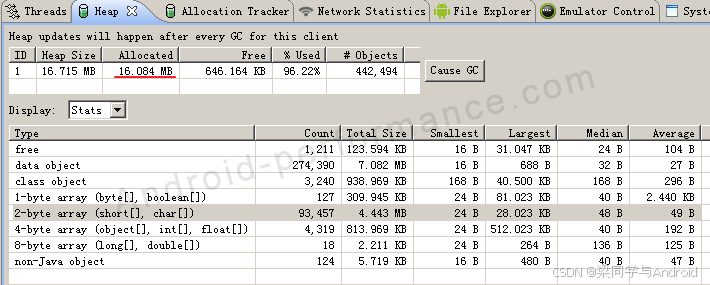 Android --- SparseArray替代HashMap来提高性能_android sparsearray-CSDN博客
