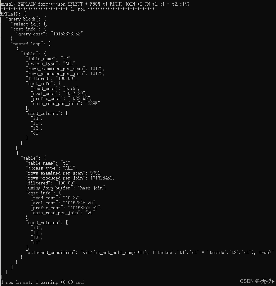 科普文：软件架构数据库系列之【MySQL执行计划Extra梳理】_mysql extra-CSDN博客