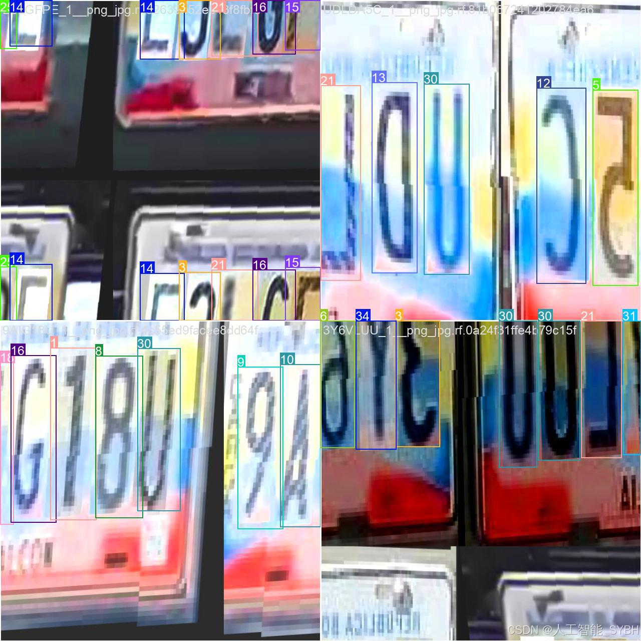 基于深度学习YOLOv8的字母数字识别检测系统（YOLOv8+YOLO数据集+UI界面+Python项目源码+模型）_yolov8 数字识别-CSDN博客