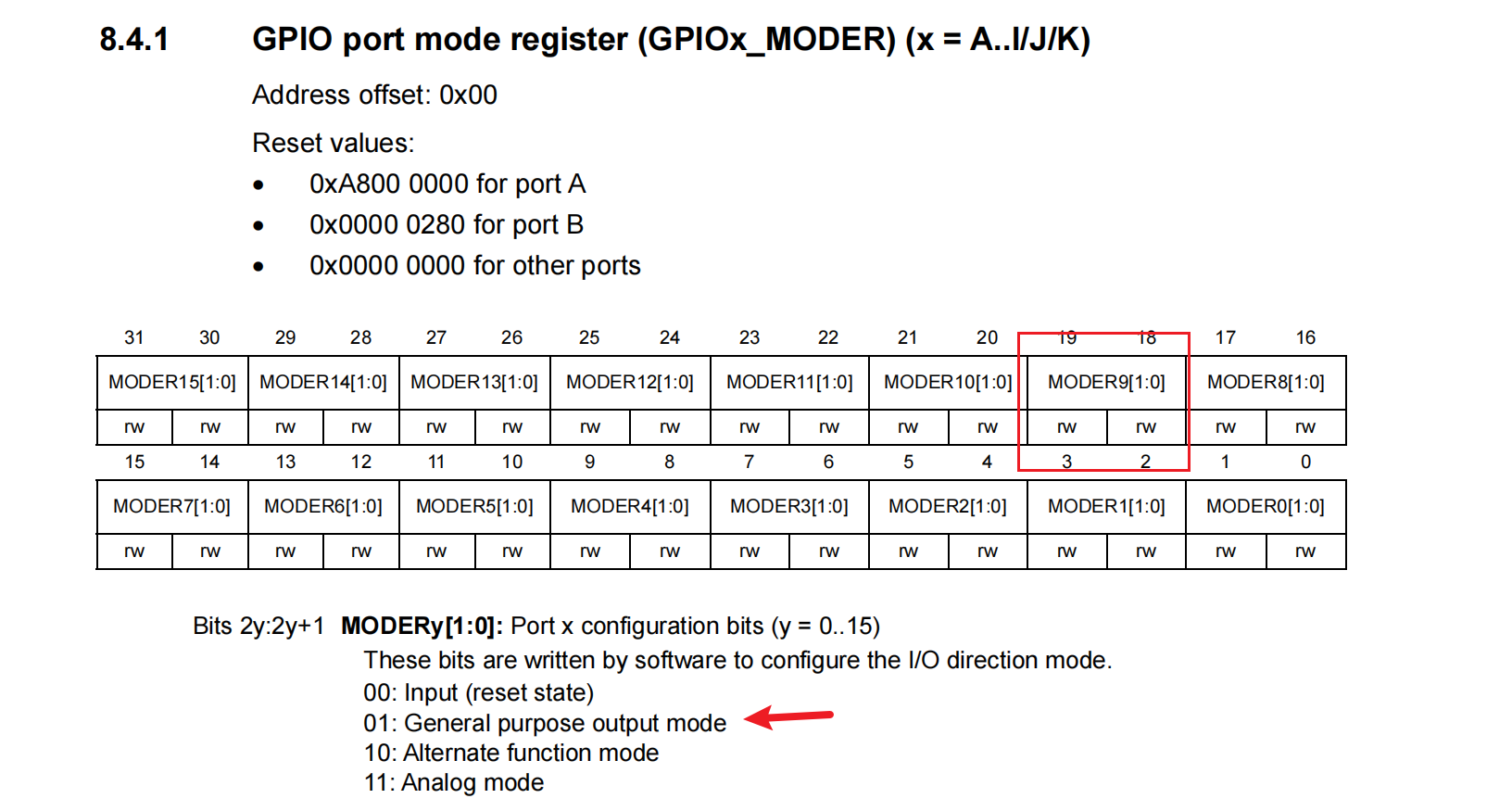 嵌入式学习之新手村练级——GPIO操作方法-CSDN博客