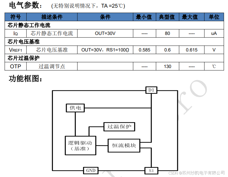 RM9003BS 一款高精度的单通道 LED 线性恒流驱动控制芯片_rm9003b应用电路图-CSDN博客