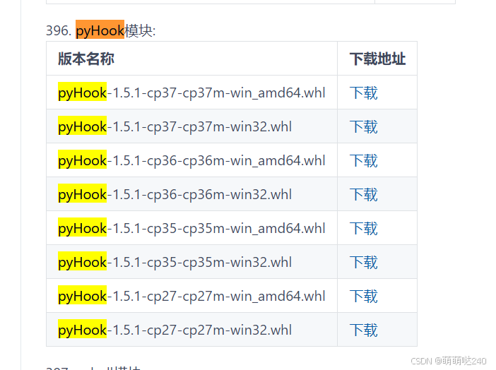 [python]windows上通过whl文件安装pyHook模块_pyhook 安装-CSDN博客