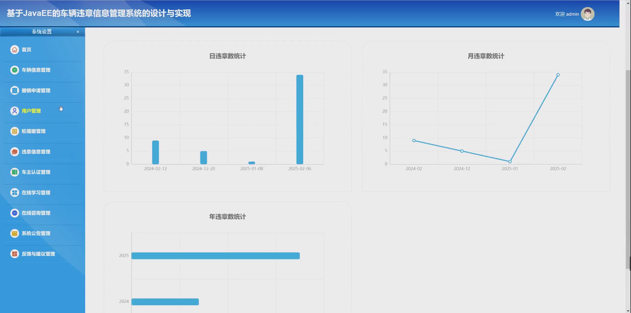 vue3和nodejs开发的基于JavaEE的车辆违章处理申诉信息管理系统的设计与实现93669409-CSDN博客