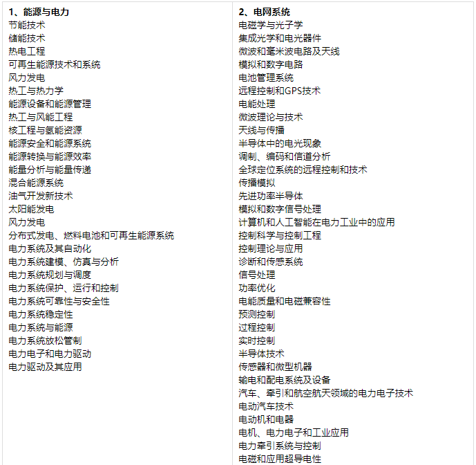 【IEEE冠名会议】第七届 IEEE 能源、电力与电网国际学术会议（IEEE-ICEPG 2025）_icepg2025-CSDN博客