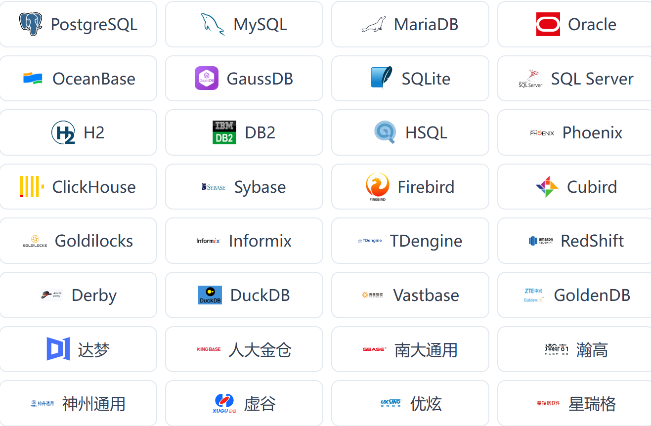 超详细的MyBatis Plus使用方法_mybatis-plus使用方法-CSDN博客