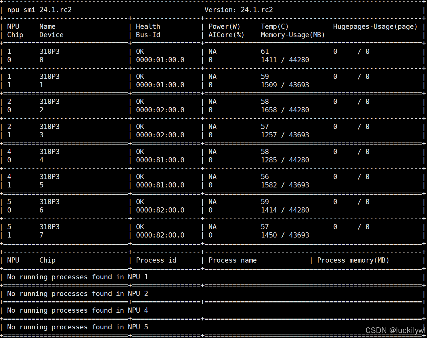 ubuntu20.04 昇腾310p 开发环境部署_err00100 pta call acl api failed-CSDN博客