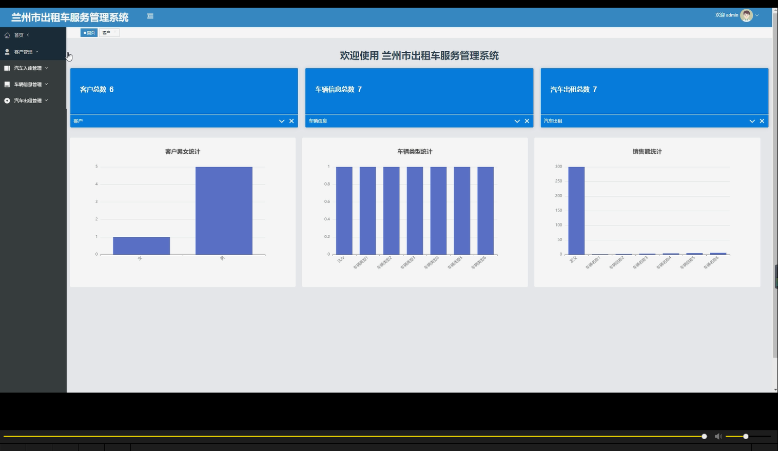 基于SpringBoot+Vue的兰州市出租车服务管理系统管理系统设计与实现【Java+MySQL+MyBatis完整源码】-CSDN博客