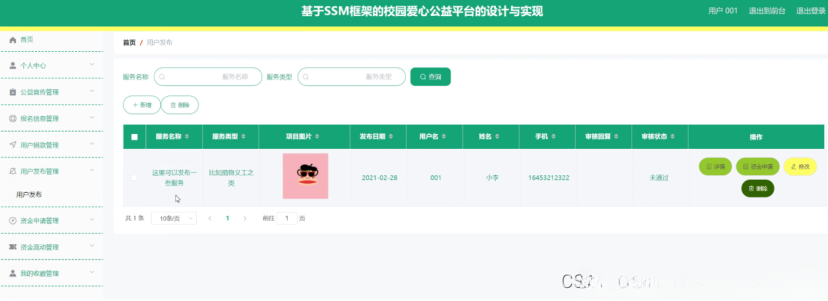 Django计算机毕业设计基于框架的校园爱心公益平台的设计与实现（程序lw）pythondjango框架 Csdn博客