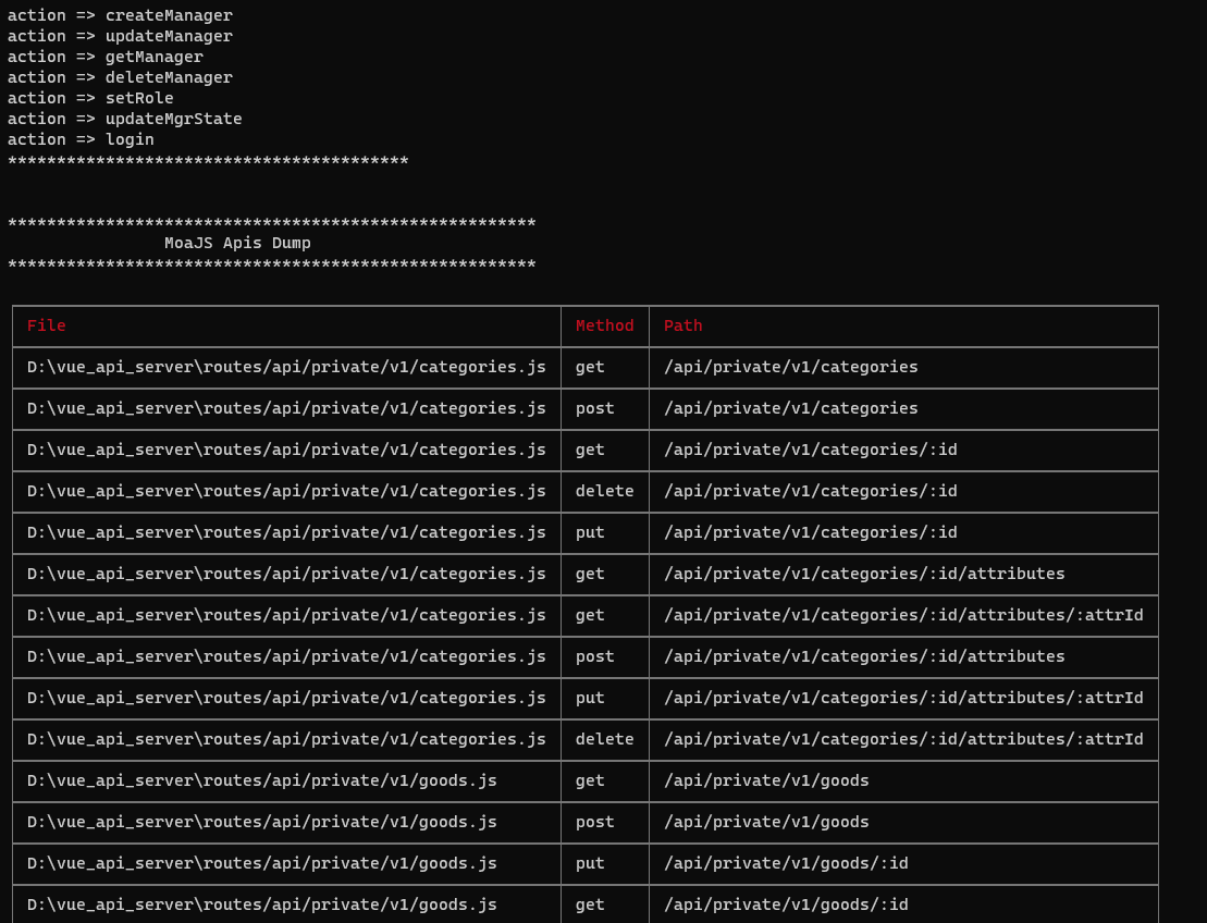 分享一份接口测试项目（非常值得练手！）_接口测试练手项目-CSDN博客