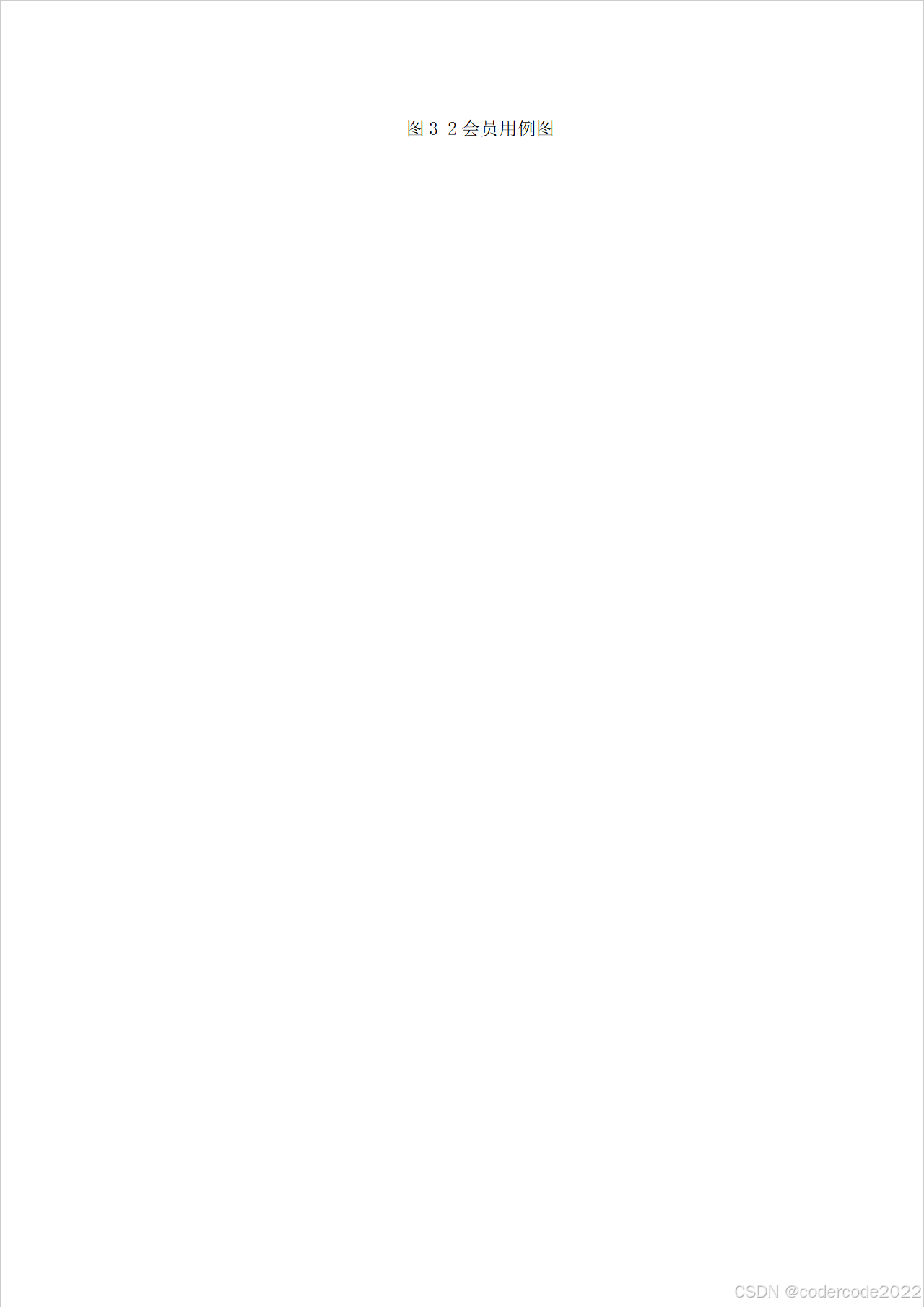 ssm基于HTML5的网上跳蚤市场（10109）-CSDN博客