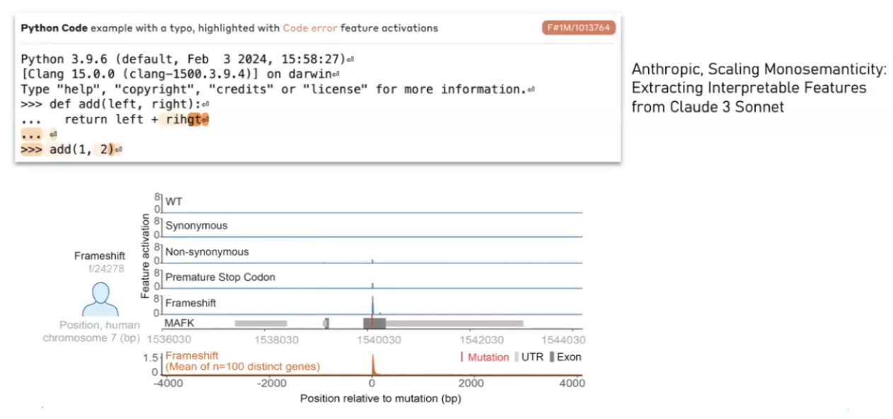 Evo2 论文讲解_基因 模型 evo2-CSDN博客