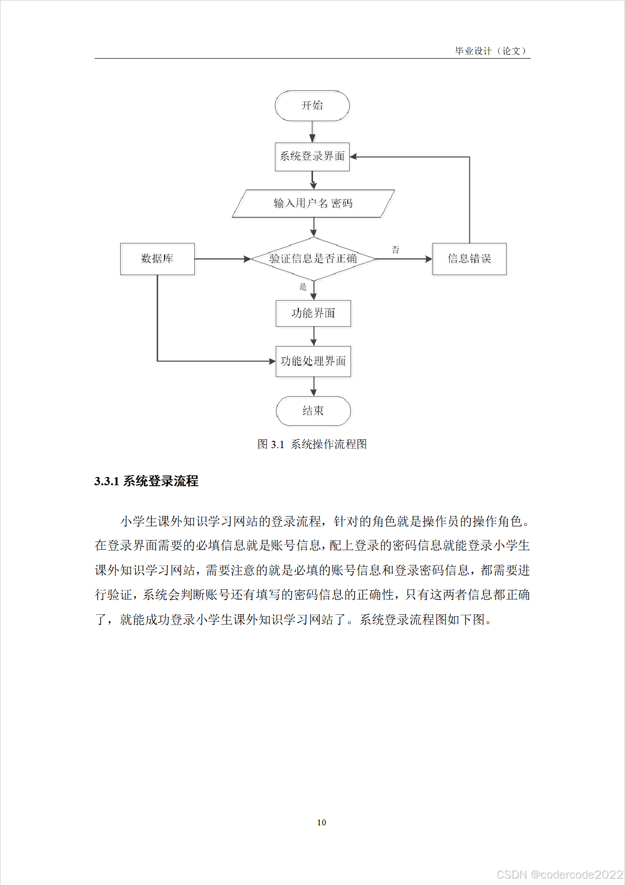 小学生课外知识学习网站（10187） Csdn博客 