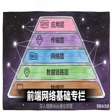 HTTP和HTTPS的区别-CSDN博客