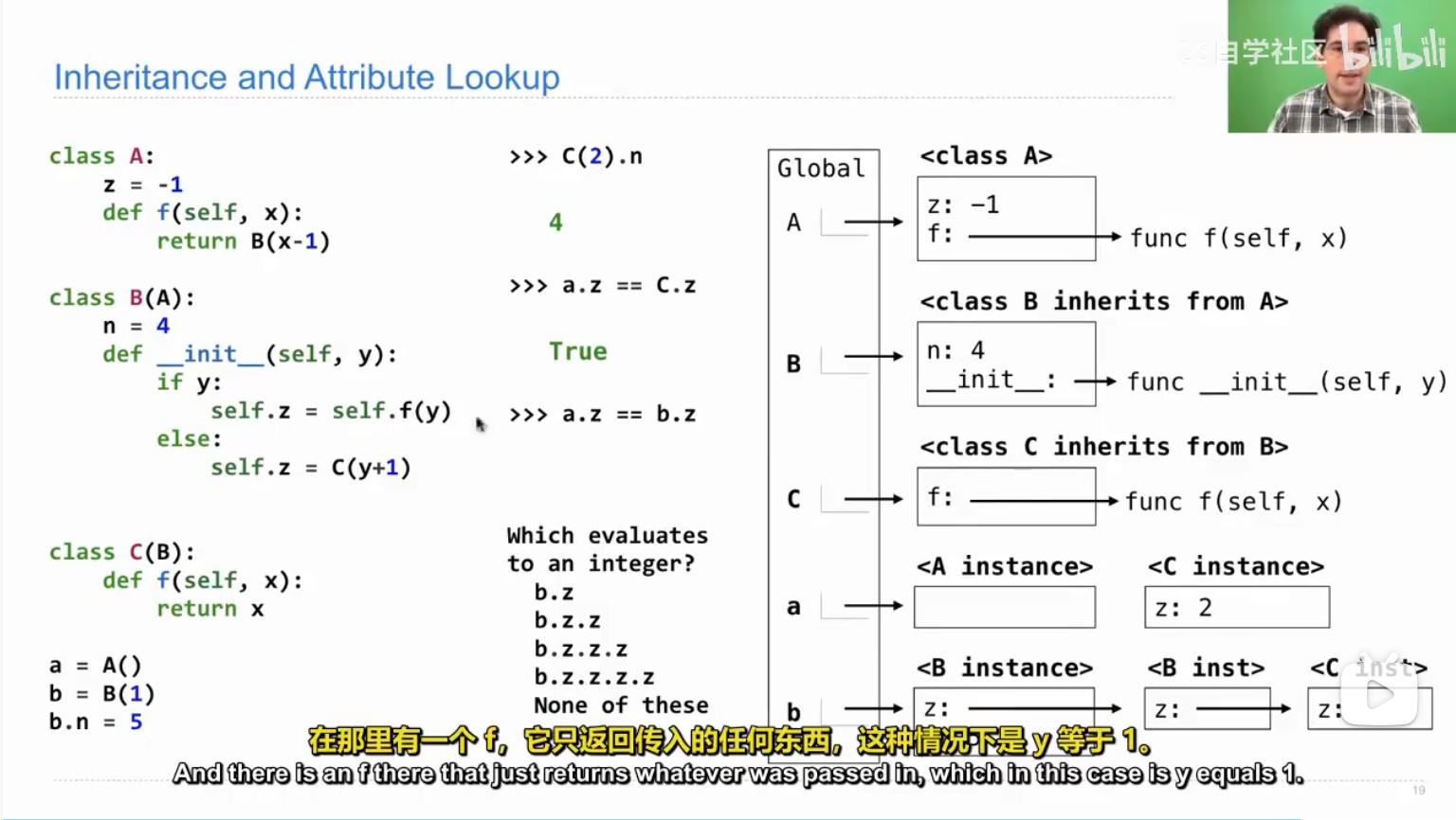 CS61A:INHERITANCE-CSDN博客