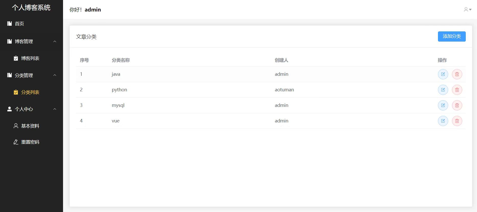【JAVA项目】基于JAVA的个人博客管理系统-CSDN博客