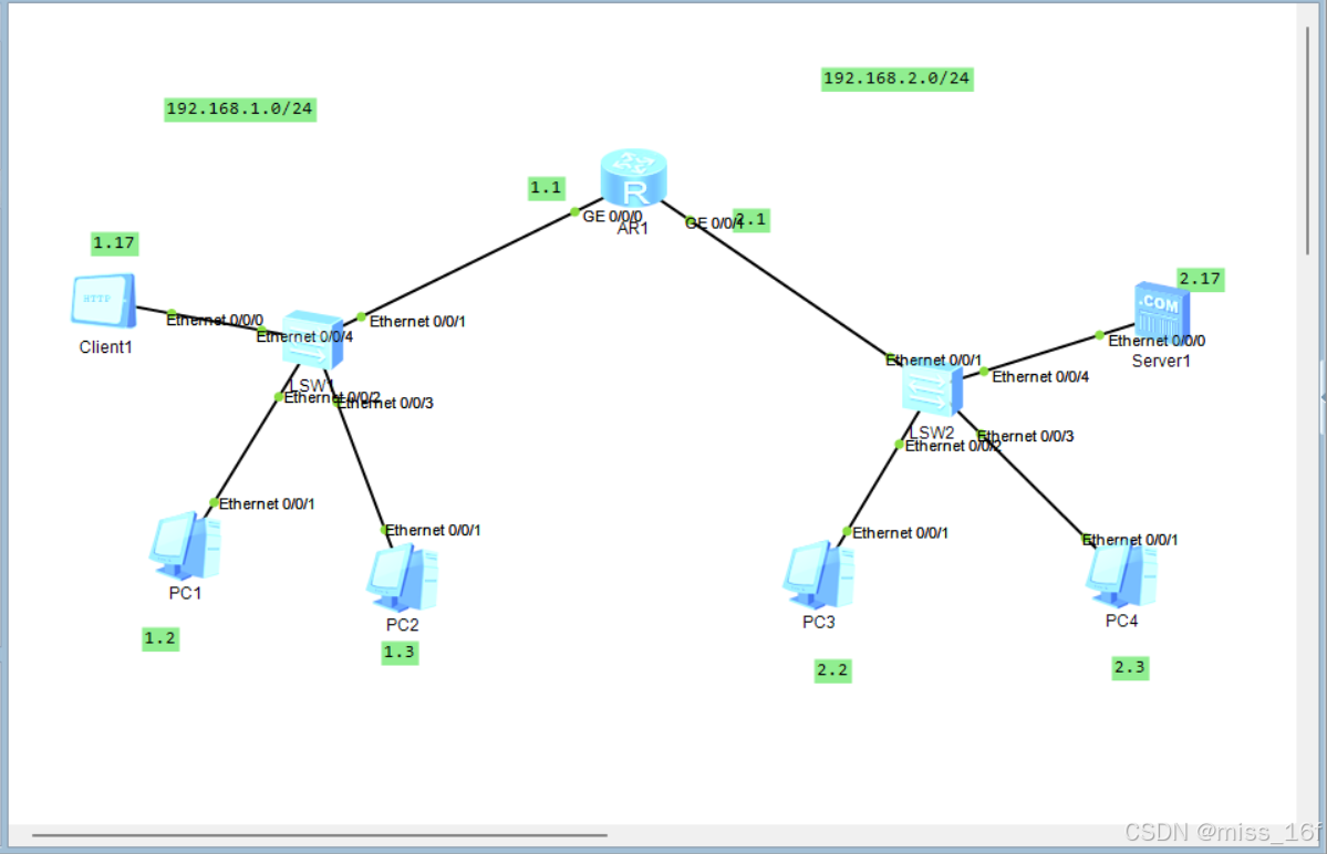 配置DHCP-CSDN博客