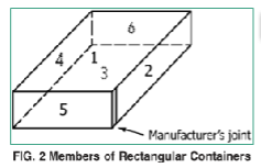 ASTM D7386-16参考标准有D5265,D5487,D6179,D6344,D6653不等