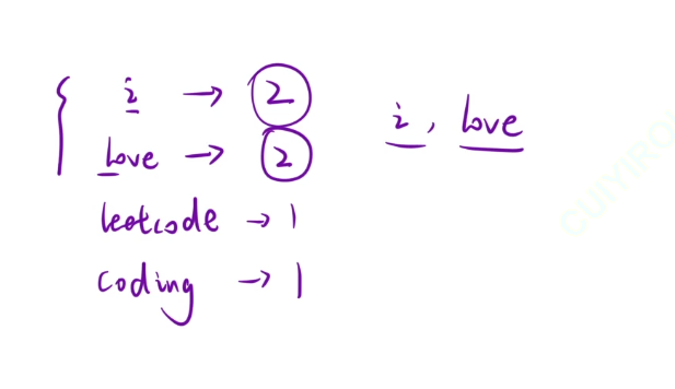 必刷算法100题之前K个高频单词_java leedcode 前k个高频字符 并按字典顺序排序-CSDN博客