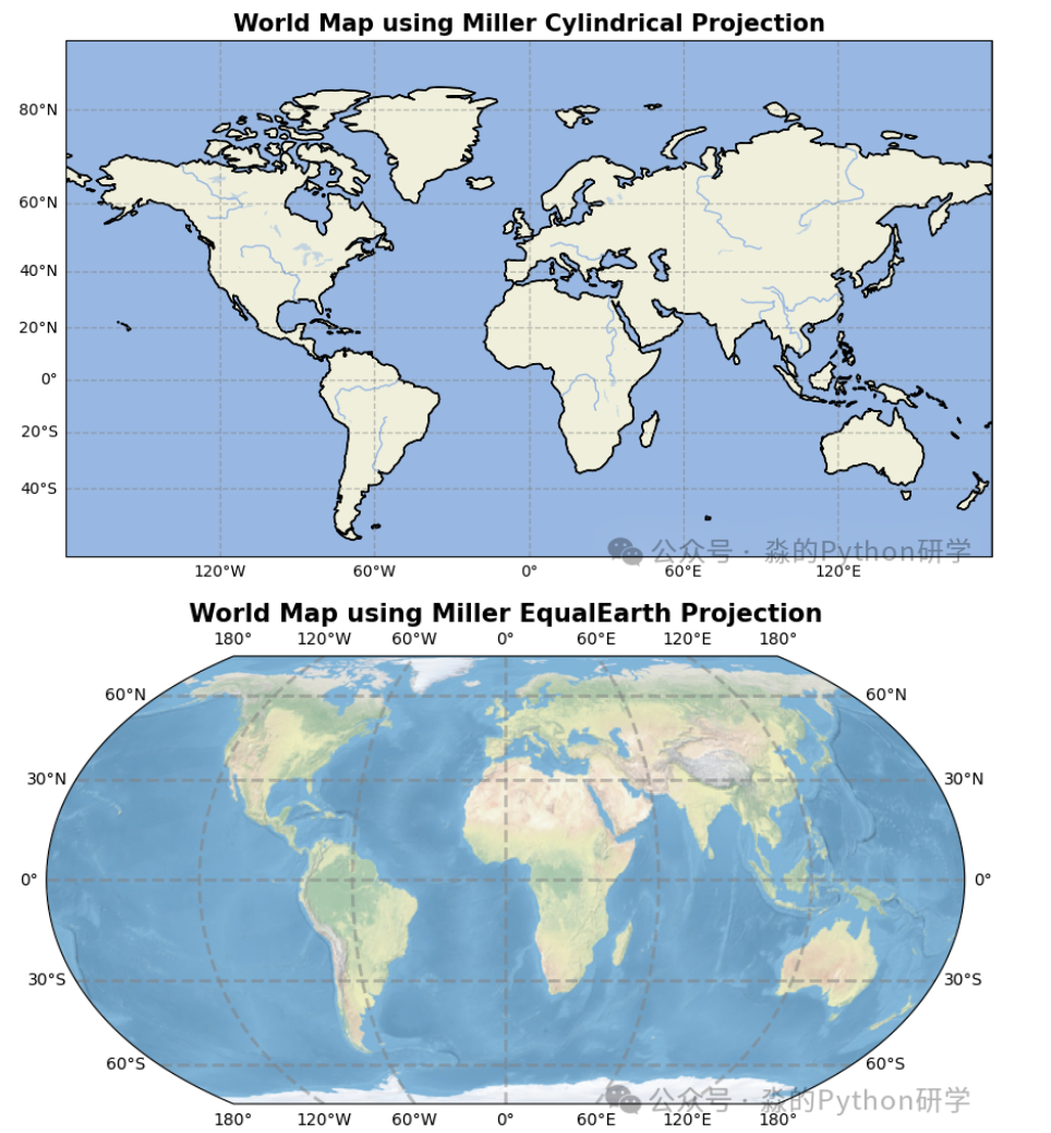 全球地图绘制——玩转Cartopy常用投影_canvas全球地图-CSDN博客