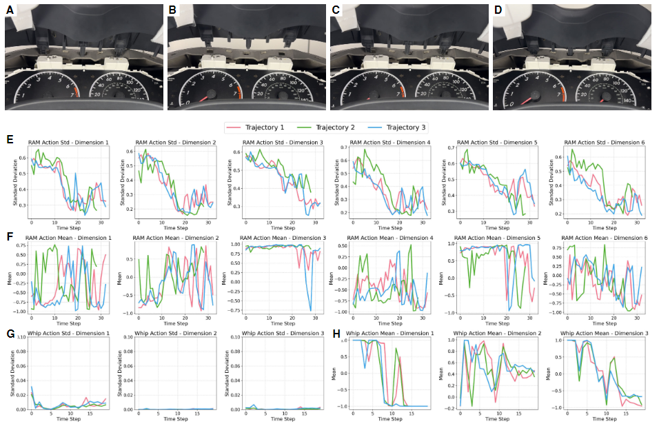 Precise and Dexterous Robotic Manipulation via Human-in-the-Loop Reinforcement Learning-CSDN博客