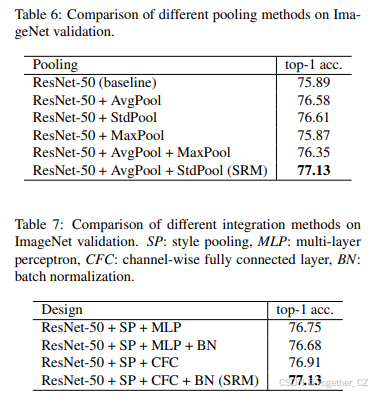 SRM : A Style-based Recalibration Module for Convolutional Neural Networks——基于风格的重校准模块用于卷积神经网络 ...